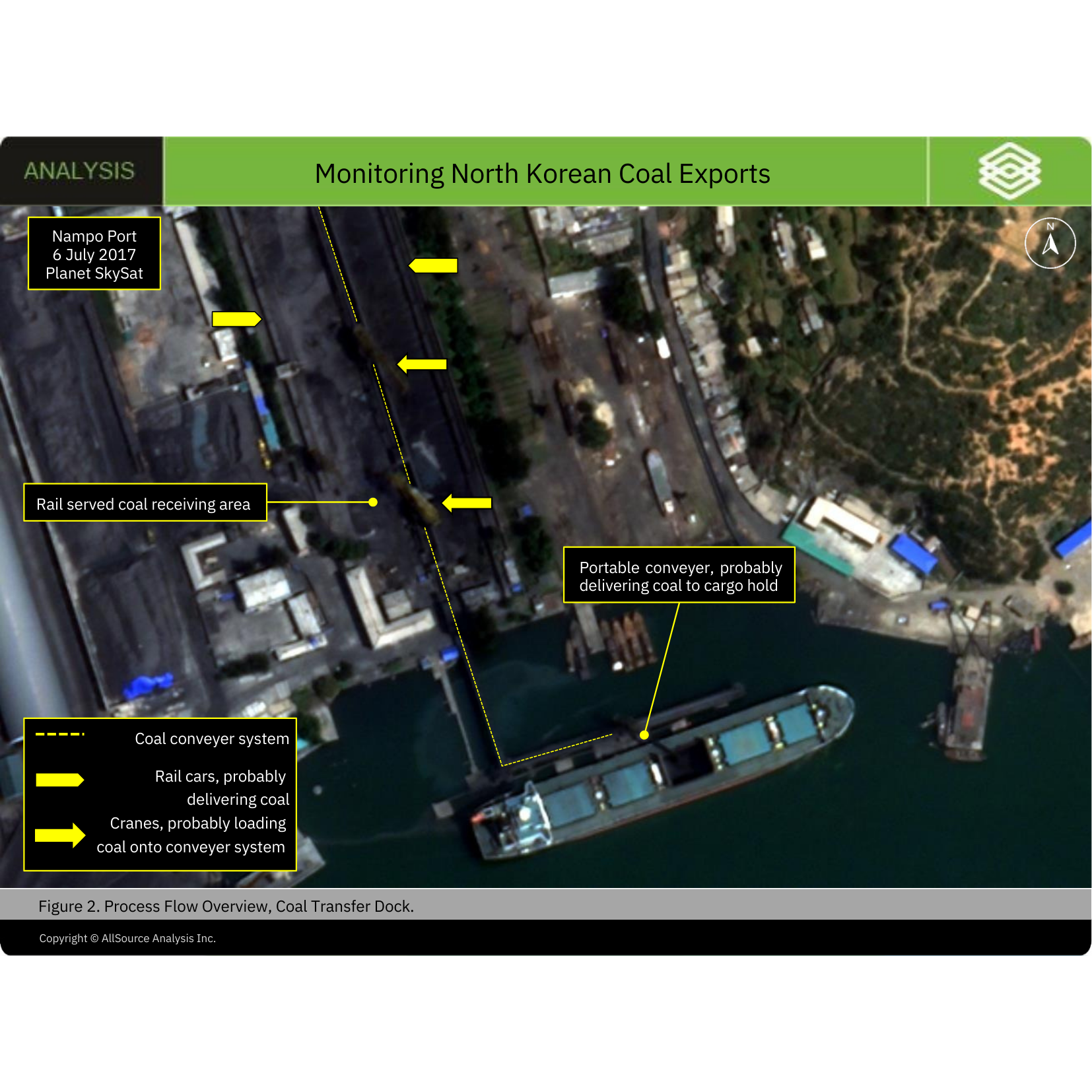 Partner App: Finished GeoSpatial Intelligence