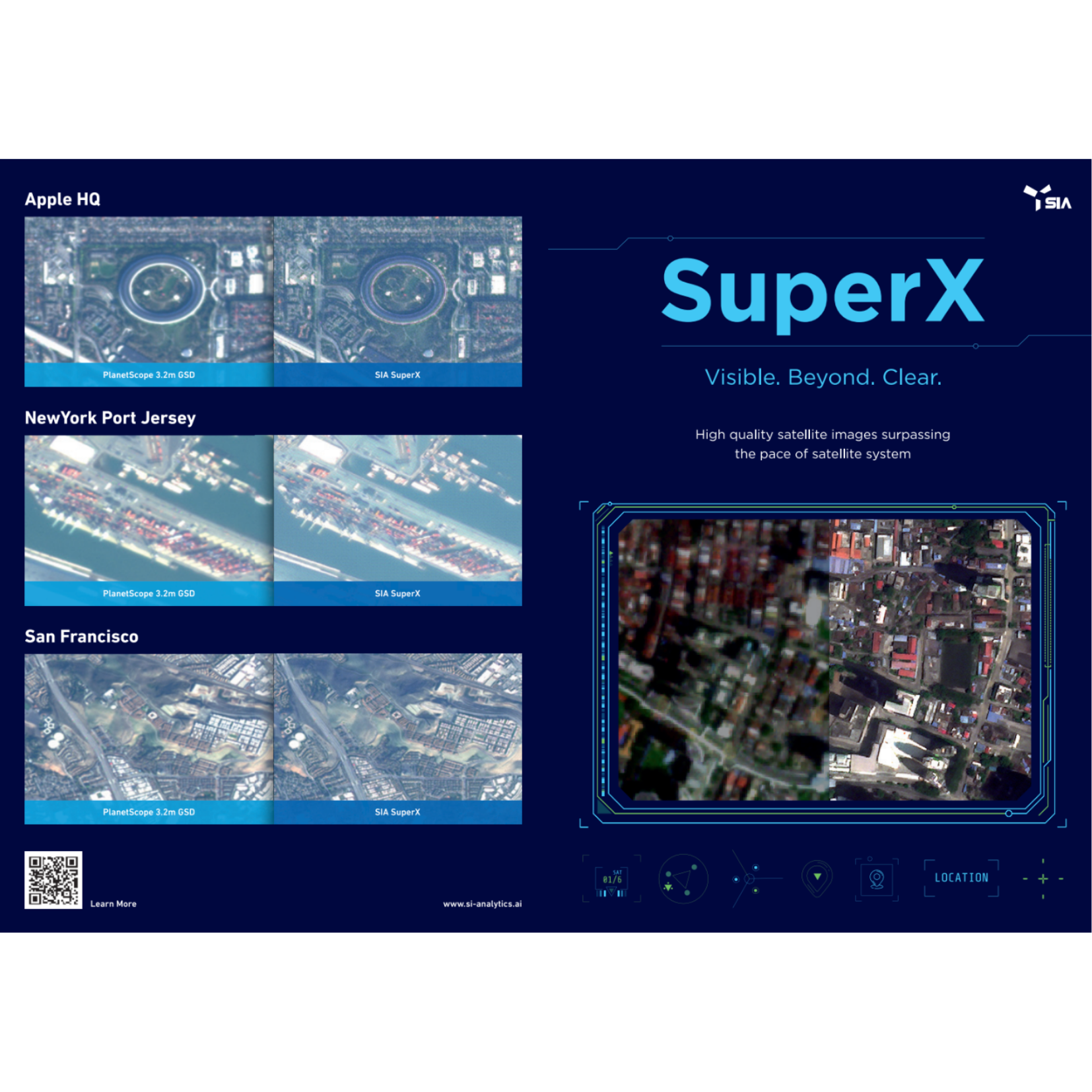 Partner App: SuperX (Super Resolution Service)